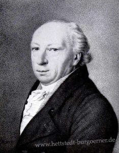 Prof. Dr. Friedrich August Wolf – Hettstedt-Burgörner